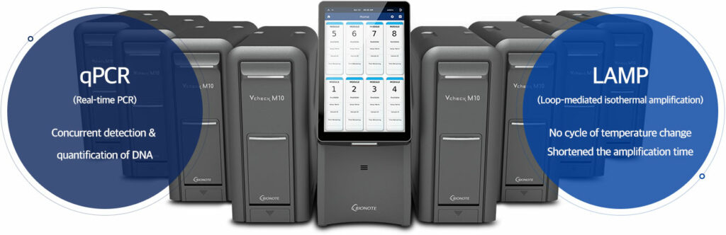 Real-Time PCR Bionote Vcheck M10 | BIOMED